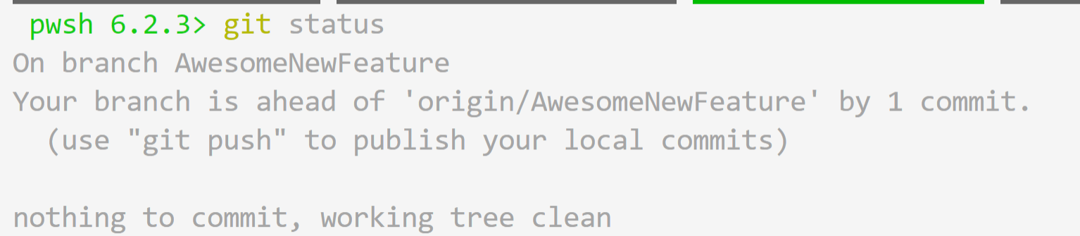 How To Fork A Github Repository And Contribute To An Open Source Project